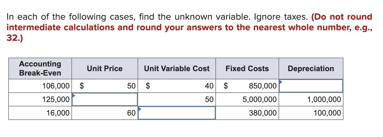 Solved In each of the following cases, find the unknown | Chegg.com