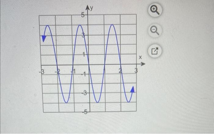 Solved find equation | Chegg.com Solved find equation | Chegg.com
