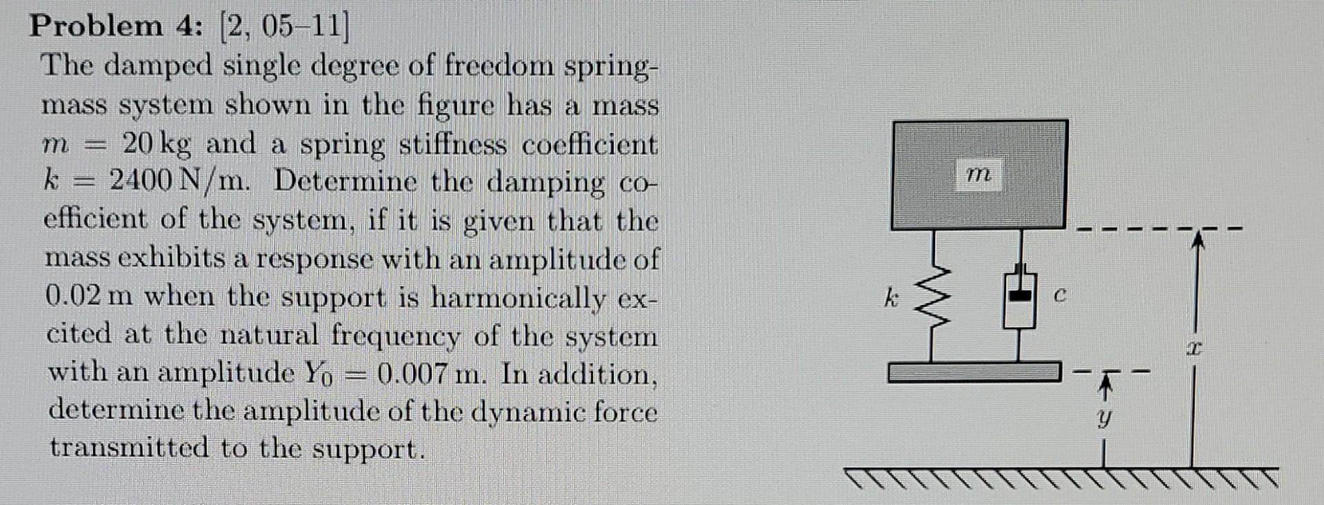 Solved m Problem 4: (2, 05-11) The damped single degree of | Chegg.com