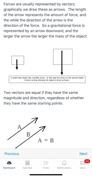 Solved Forces are usually represented by vectors; | Chegg.com