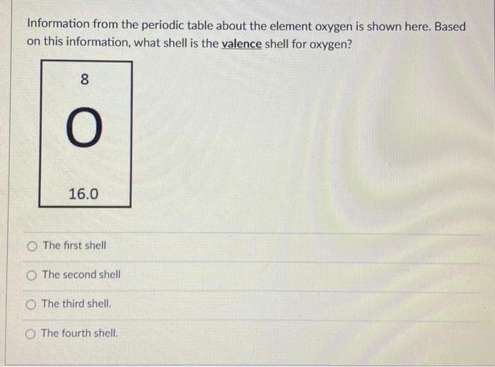 Solved Information from the periodic table about the element | Chegg.com