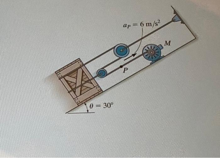 Solved pleases read carefully and answer in details. Write | Chegg.com