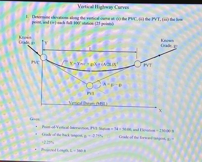 Solved 1. Determine elevations along the vertical curve at: | Chegg.com
