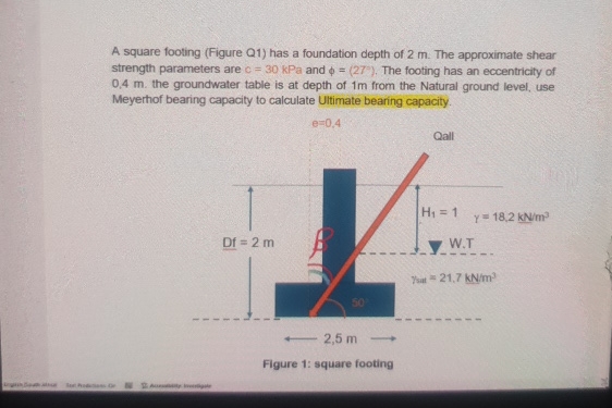 Solved A square footing (Figure Q1) ﻿has a foundation depth | Chegg.com