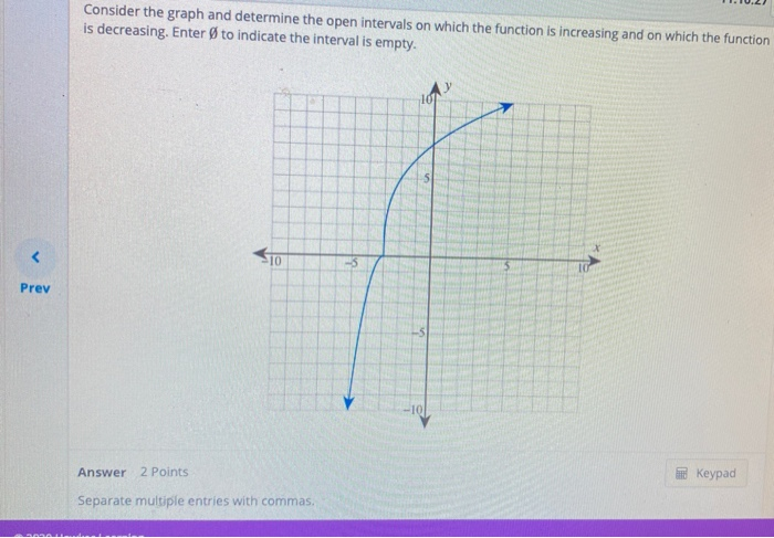 Solved Consider the graph and determine the open intervals | Chegg.com