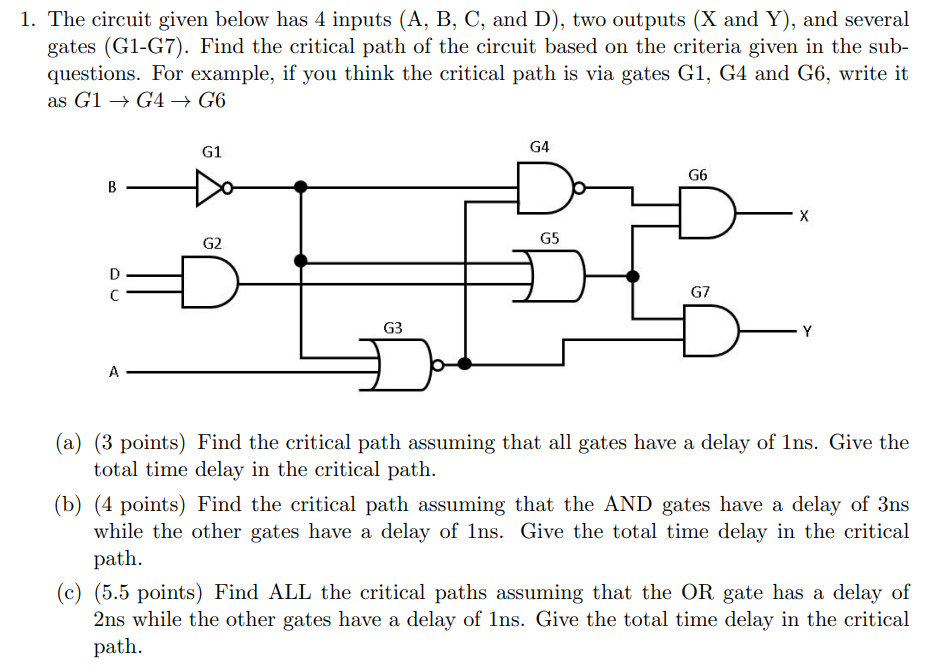 The circuit given below has 4 ﻿inputs (A, ﻿B, ﻿C, | Chegg.com