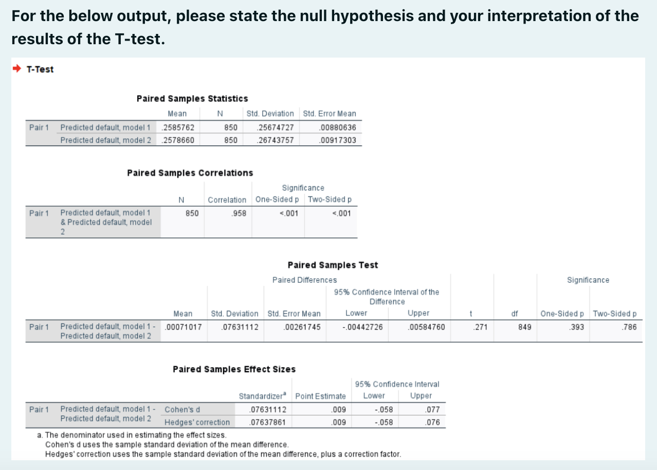 Solved For the below output, please state the null | Chegg.com