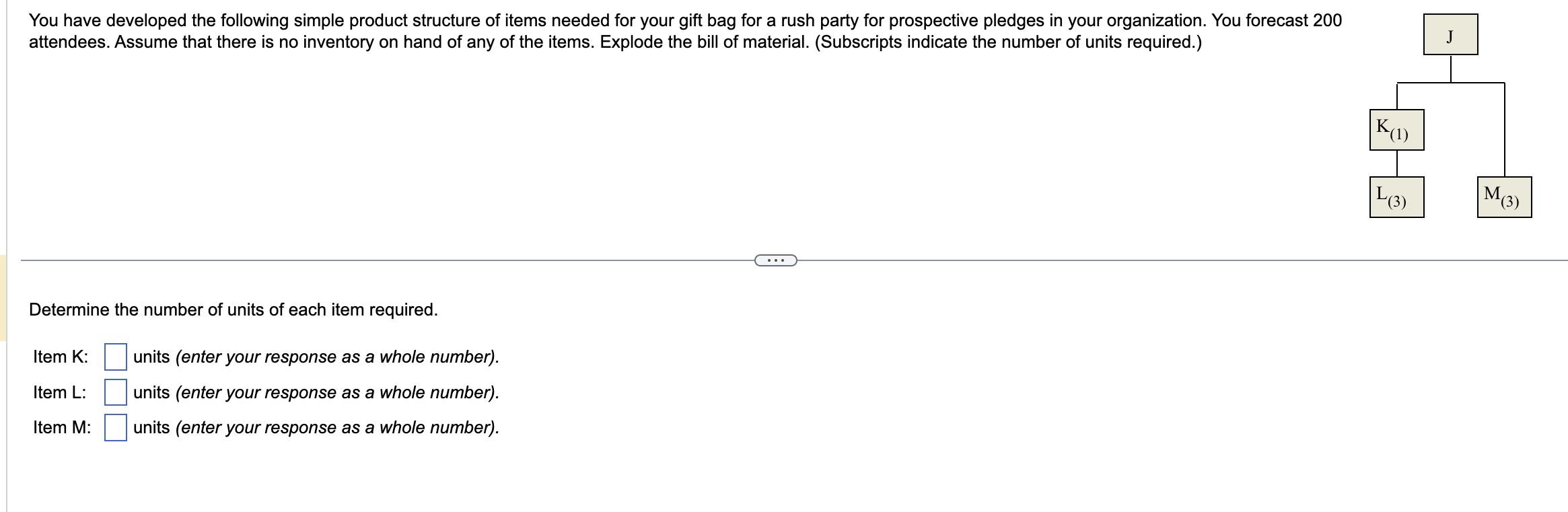 Solved You have developed the following simple product | Chegg.com