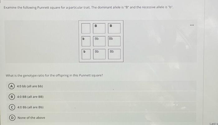 Solved Examine the following. Punnett square for a | Chegg.com
