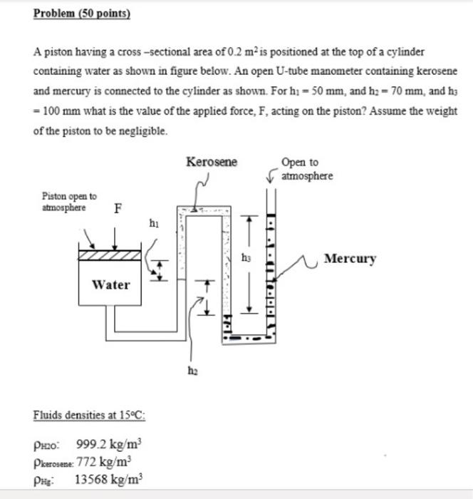 Solved Problem (50 points) A piston having a cross-sectional | Chegg.com