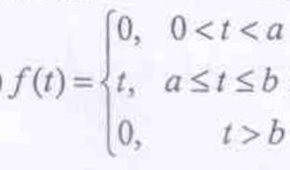 Solved Find The Fourier Transform Of The Following Function Chegg