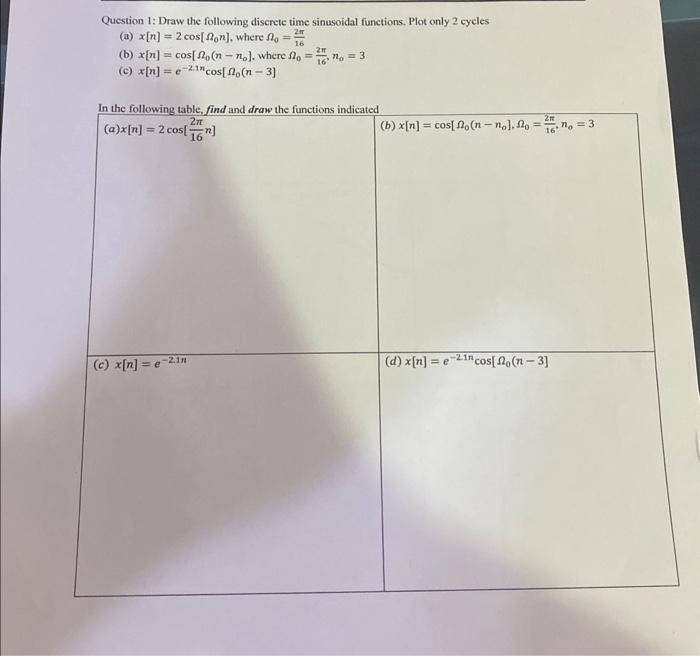 Solved Question 1: Draw the following discrete time | Chegg.com