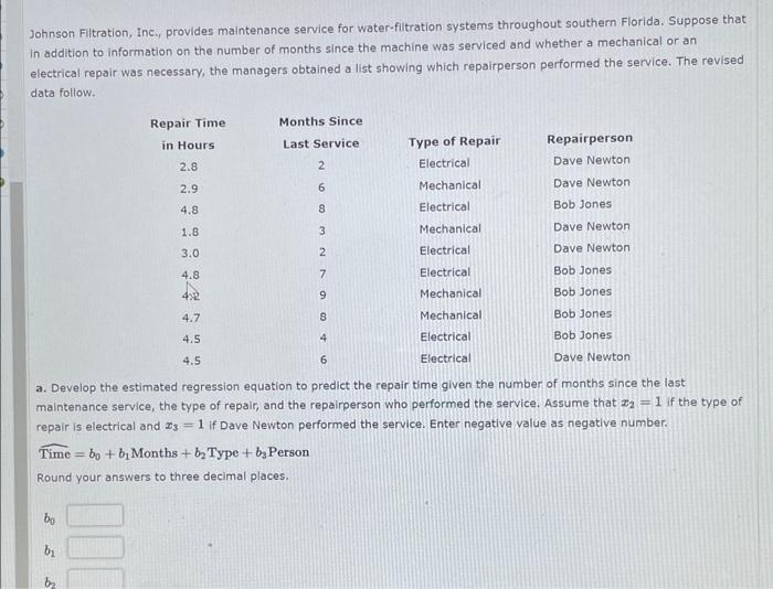 Solved Johnson Filtration, Inc., provides maintenance | Chegg.com