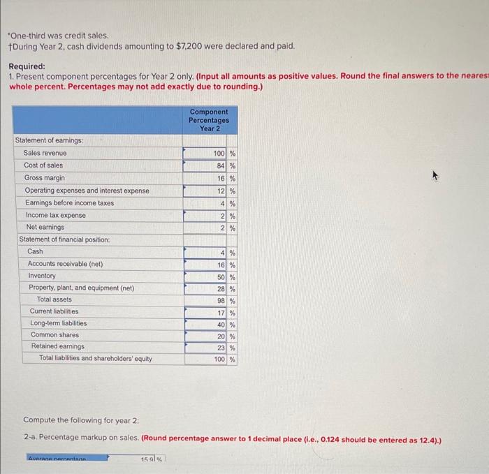 Solved P12-2 Analyzing Comparative Financial Statements by | Chegg.com