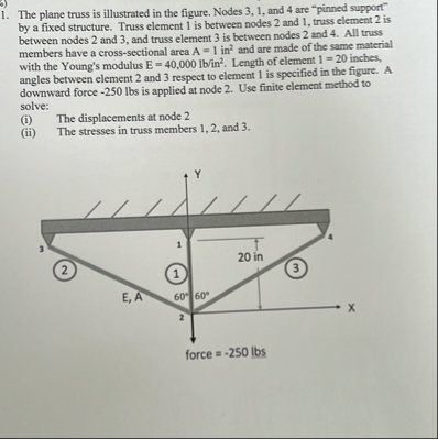 Solved The plane truss is illustrated in the figure. Nodes | Chegg.com