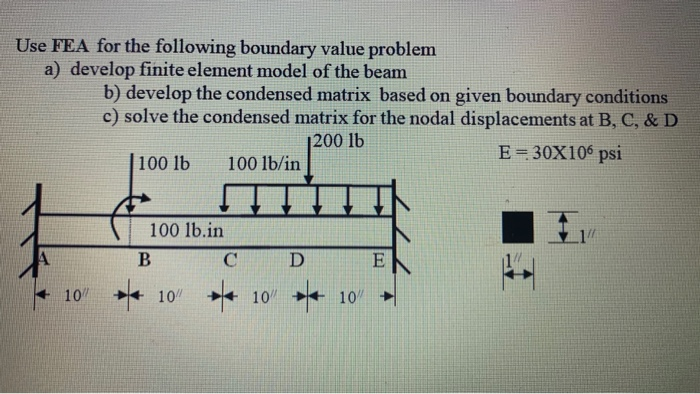 Use FEA for the following boundary value problem a) | Chegg.com