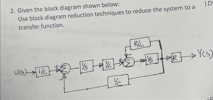 2. Given the block diagram shown below: Use block | Chegg.com