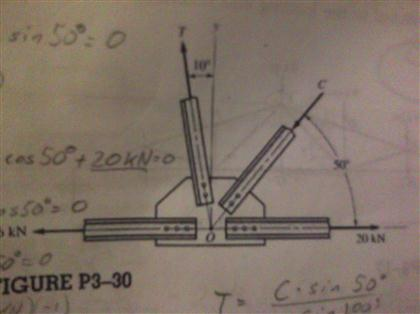 Solved In the bridge-truss joint shown in figure attached, | Chegg.com