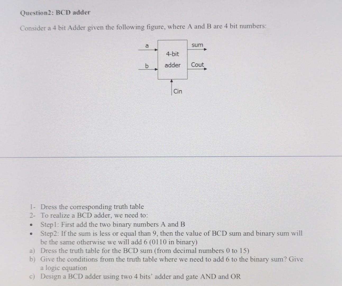 Consider A 4 Bit Adder Given The Following Figure 