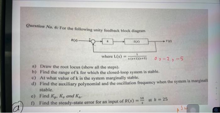 Solved Question No. 6: For the following unity feedback | Chegg.com