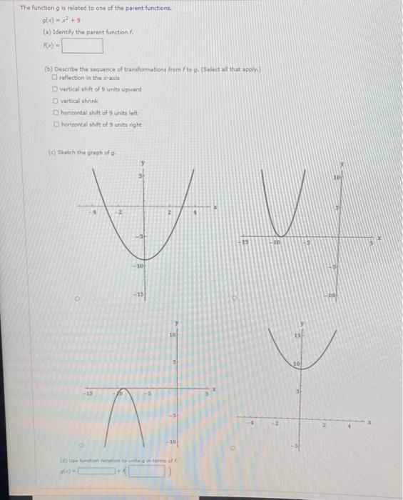 Solved The function is related to one of the parent | Chegg.com