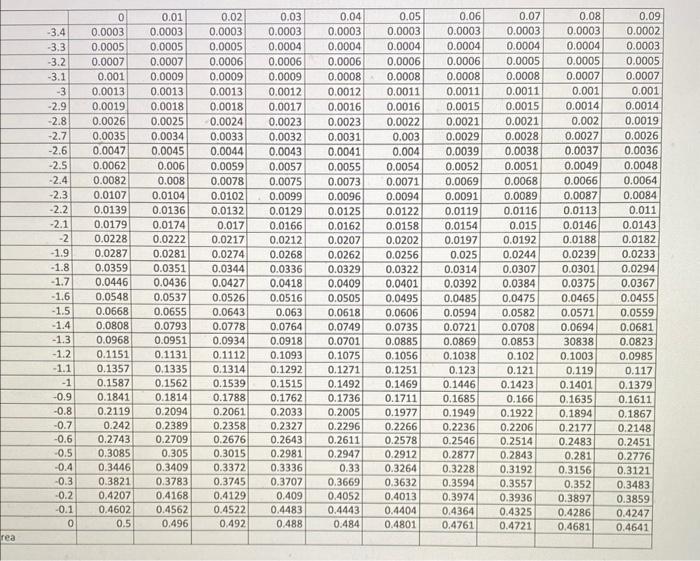 Solved A random sample of 1008 adults in a certain large | Chegg.com