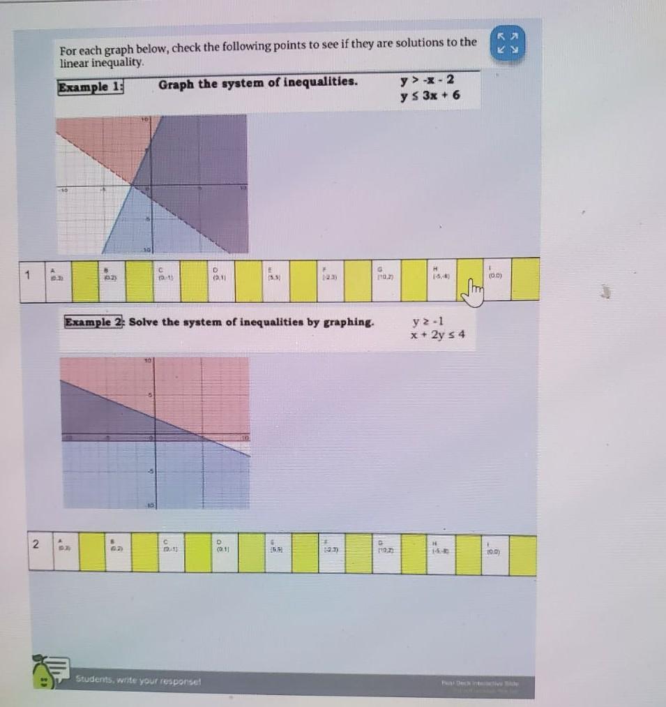 For each graph below, check the following points to | Chegg.com