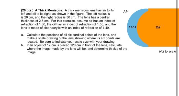 Solved Oil (20 pts.) A Thick Meniscus: A thick meniscus lens | Chegg.com