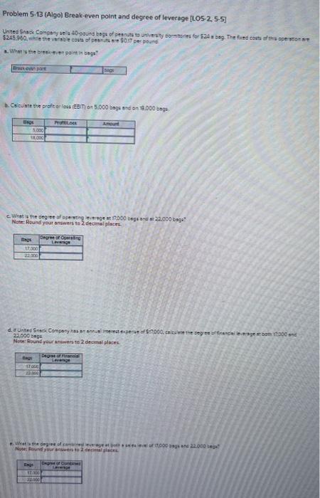 Solved Problem 5.13 (Algo) Break-even point and degree of | Chegg.com
