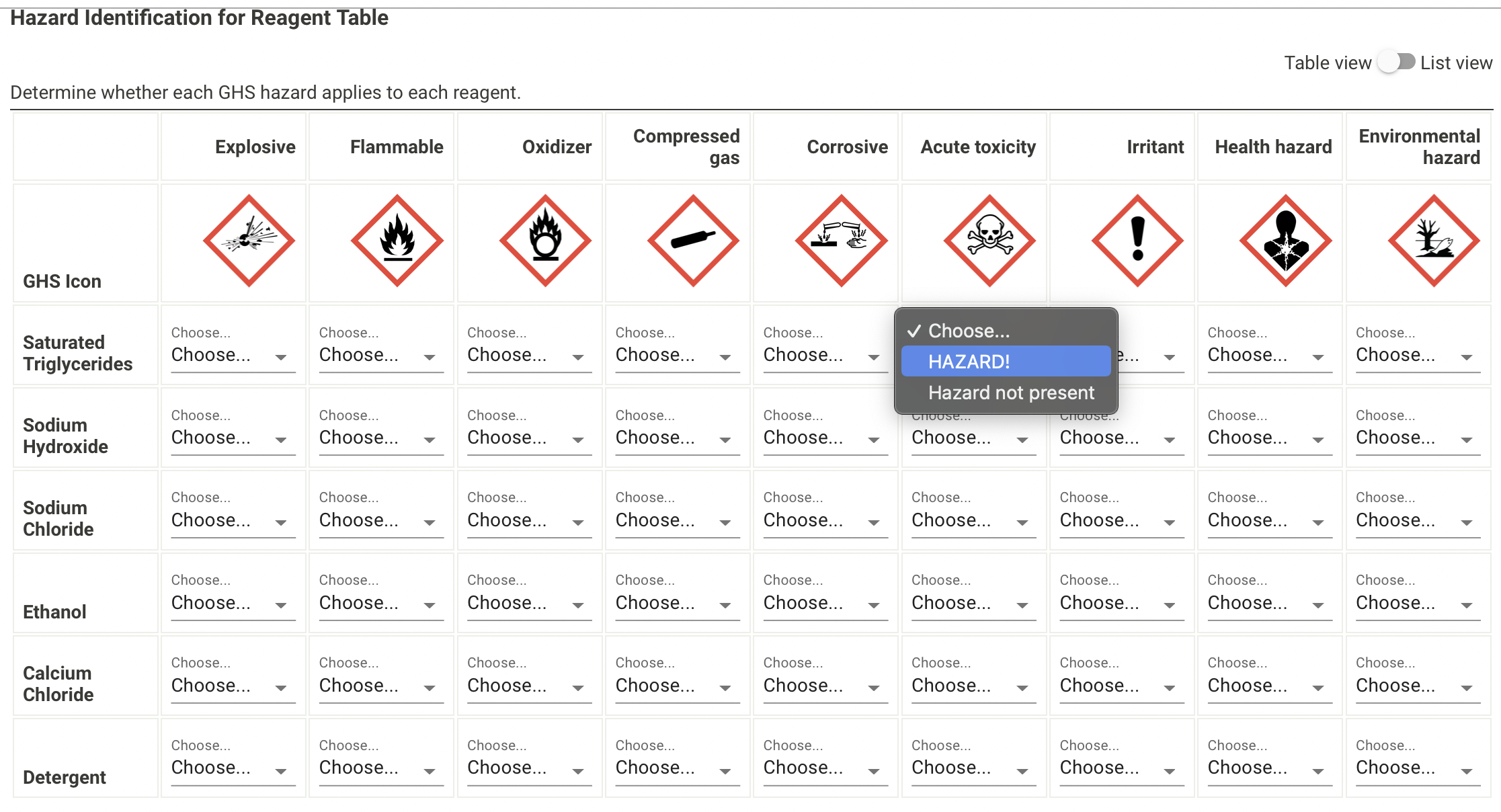 Solved help... Hazard Identification for Reagent | Chegg.com
