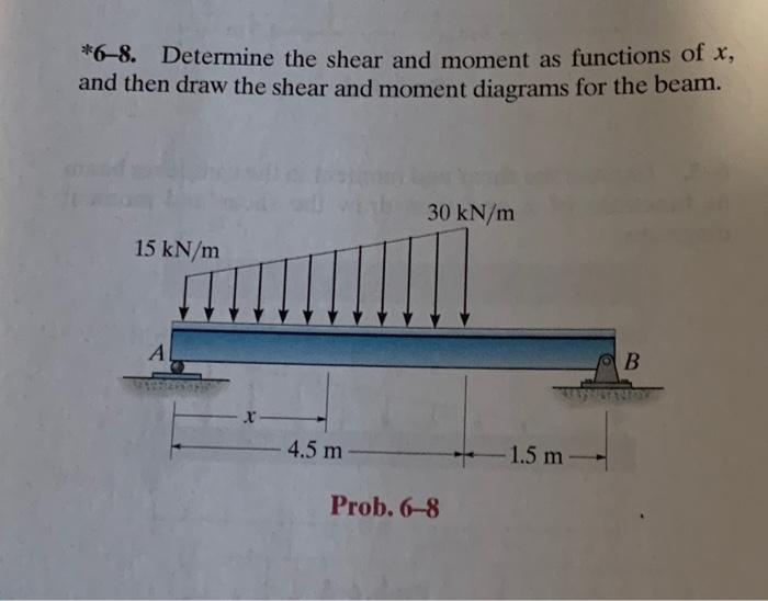 Solved *6-8. Determine the shear and moment as functions of | Chegg.com
