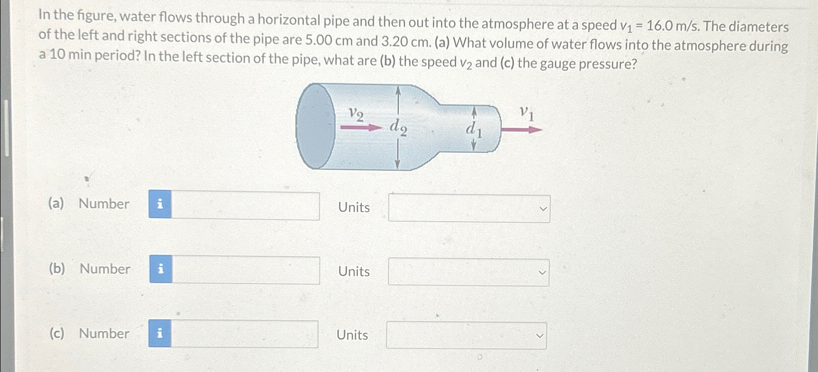 Solved In the figure, water flows through a horizontal pipe | Chegg.com