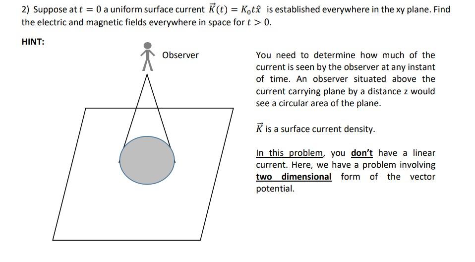 Solved 2) Suppose at t = 0 a uniform surface current K(t) = | Chegg.com