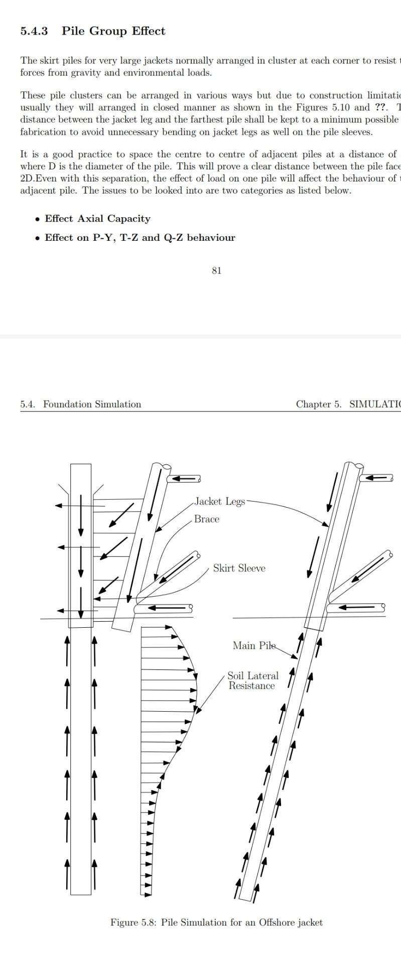 5.4.3 Pile Group Effect The skirt piles for very | Chegg.com