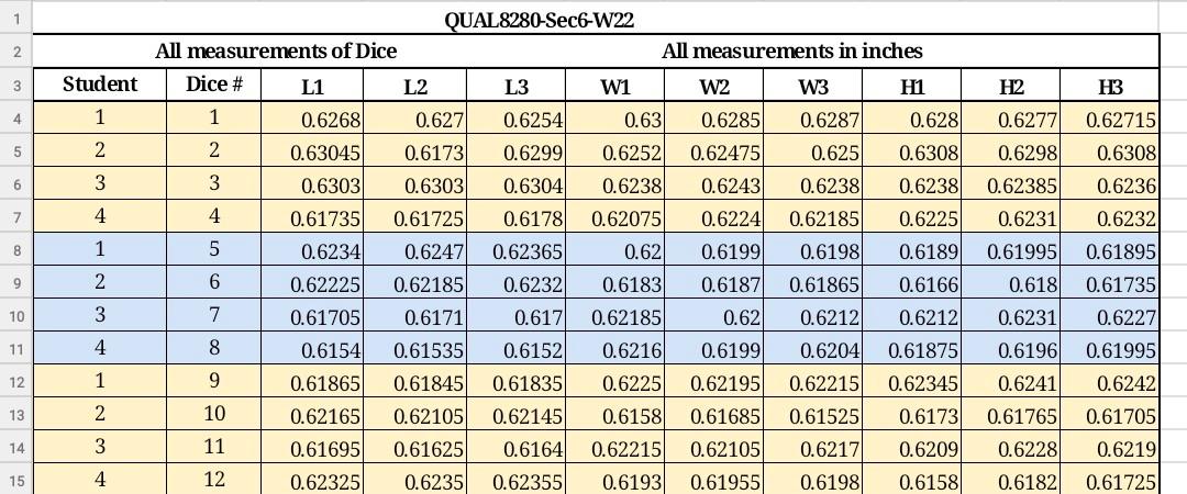 Solved Lab 2 Micrometer Instruments Prerequisite: Chapter 7, | Chegg.com