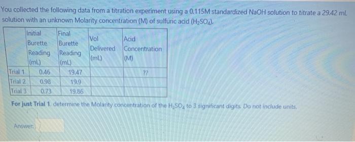 Solved You collected the following data from a titration | Chegg.com