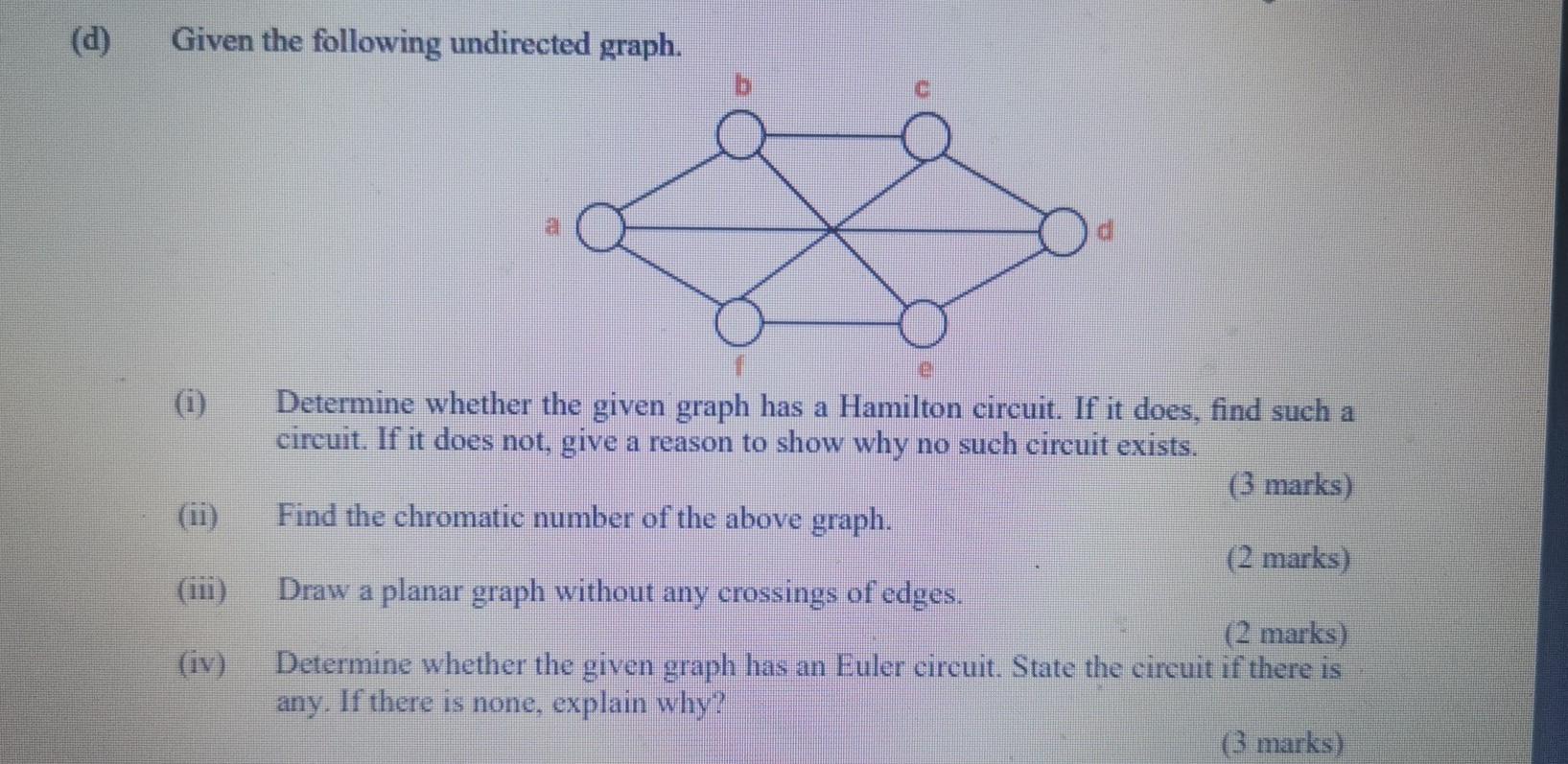 Solved QUESTION 3 25 Marks) (a) Given the following directed | Chegg.com