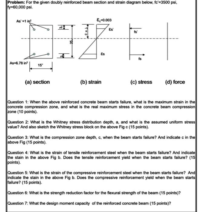 Solved Problem: For the given doubly reinforced beam section | Chegg.com