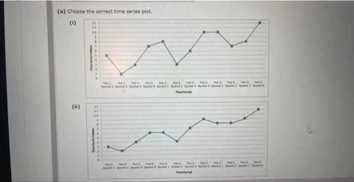 Solved please show me step by step how i can do it on excel | Chegg.com