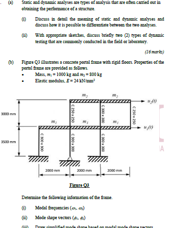 Solved (a) ﻿Static and dynamic analyses are types of | Chegg.com