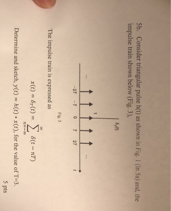 Solved 5b. Consider triangular pulse h(t) as shown in Fig. 1 | Chegg.com