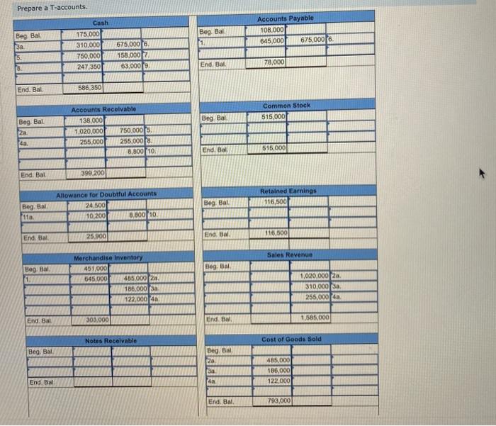 Solved required A bal sheet and required A stmt of cash | Chegg.com