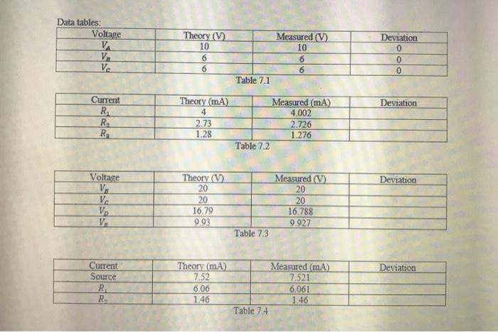 Solved Series - Parallel DC Circuits Objective This exercise | Chegg.com