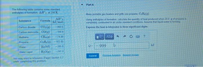 Solved The following table contains some standard enthalpies | Chegg.com
