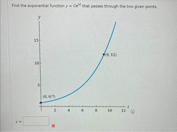 Solved Find the exponential function y=Cekt that passes | Chegg.com