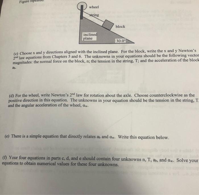 Solved A 0.530 kg block slides without friction on an | Chegg.com