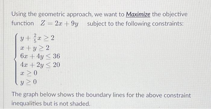 Solved Using the geometric approach, we want to Maximize the | Chegg.com