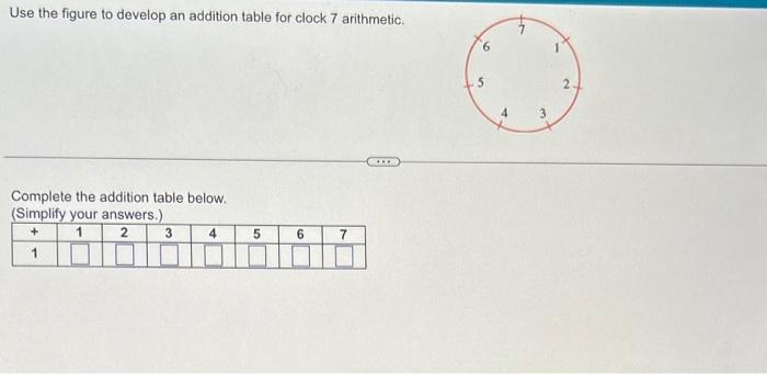 Solved Use the figure to develop an addition table for clock | Chegg.com