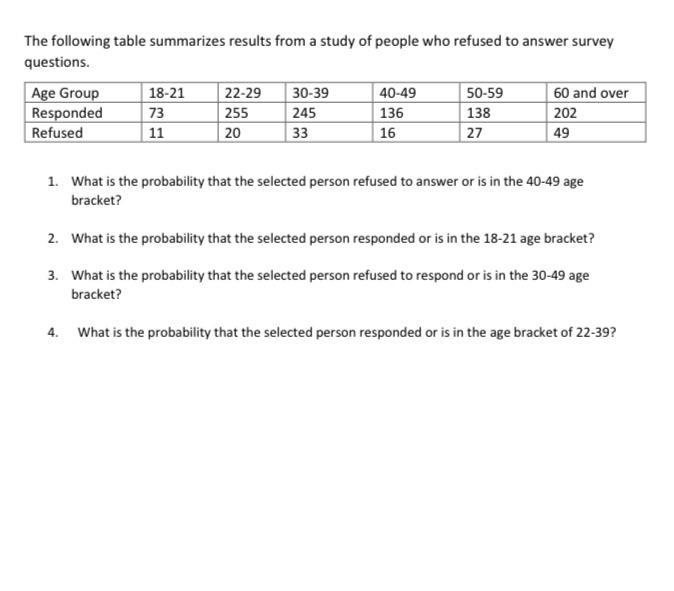 Solved The following table summarizes results from a study | Chegg.com Solved The following table summarizes results from a study | Chegg.com