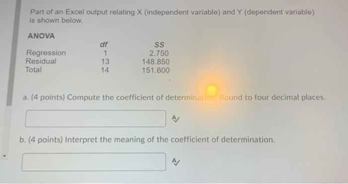 Solved Part of an Excel output relating X (independent | Chegg.com